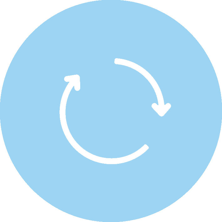 CSIRO – FutureFeed | EARTO