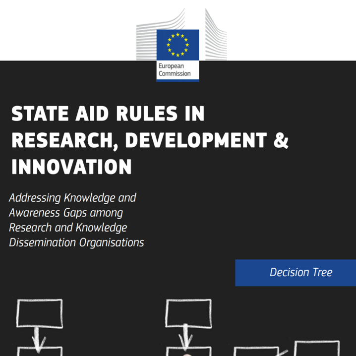 EC JRC published its guidance on State Aid Rules in Research ...